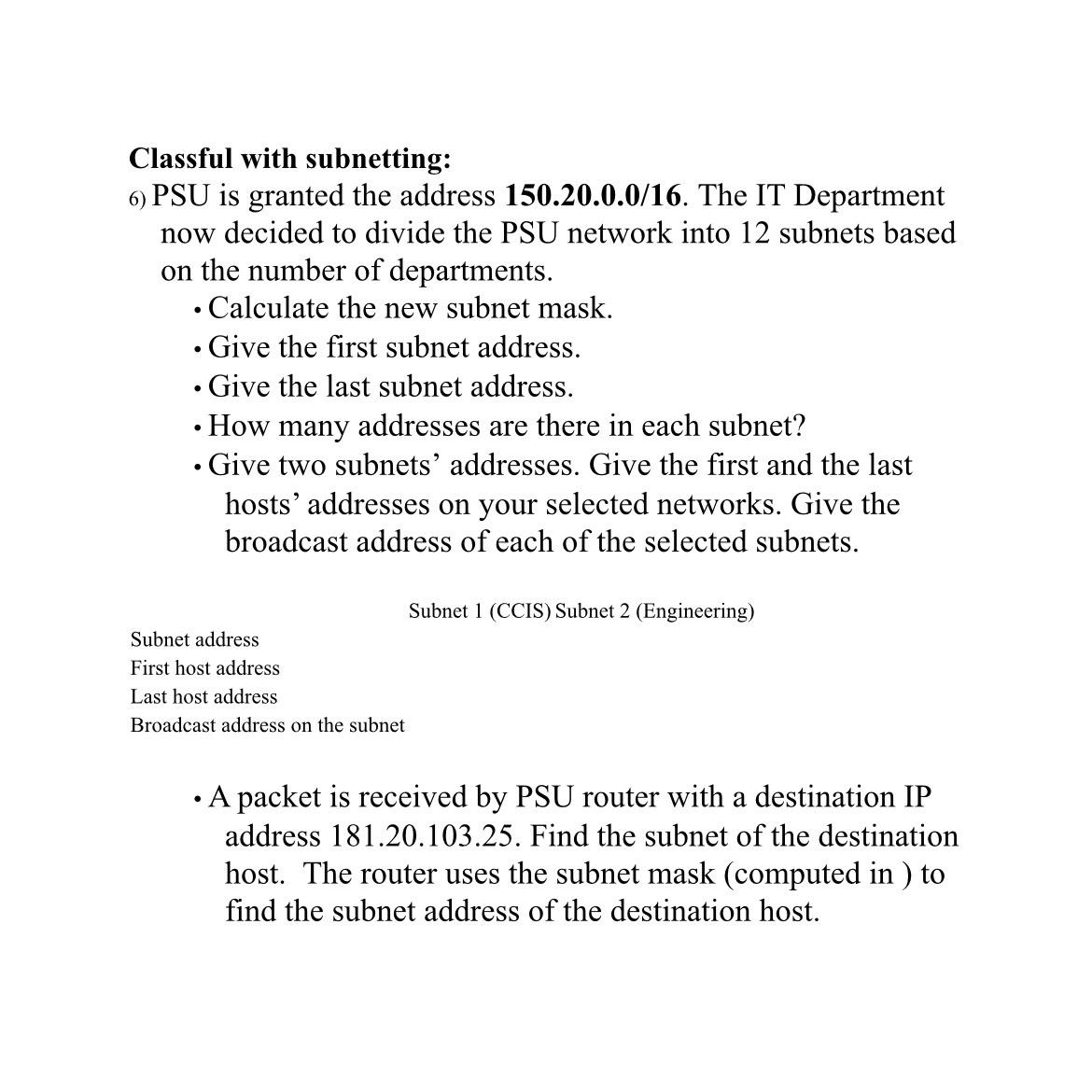 Solved Classful with subnetting:PSU is granted the address | Chegg.com