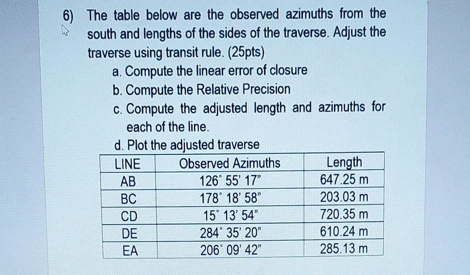 Solved 6) The table below are the observed azimuths from the | Chegg.com
