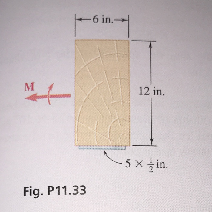 Solved 11.33 and 11.3 and 11.34 The 6 X 12-in. timber beam | Chegg.com