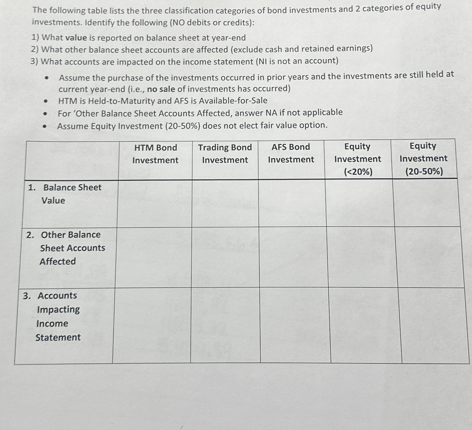 Solved The following table lists the three classification | Chegg.com