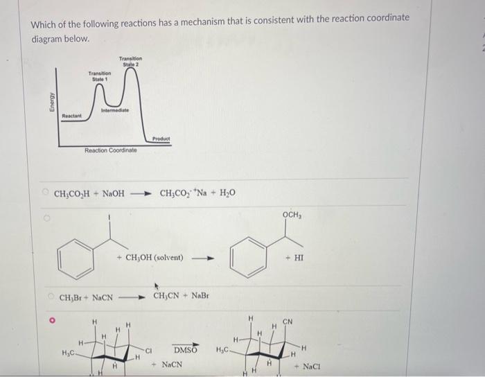 Solved Which of the following reactions has a mechanism that | Chegg.com