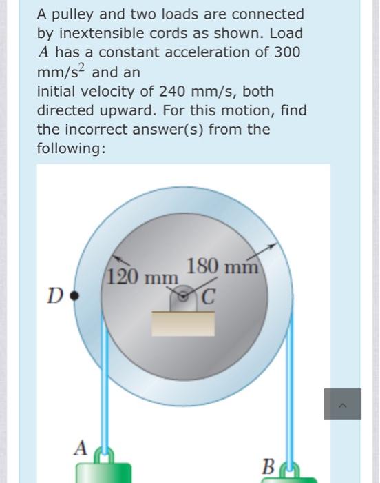 Solved A pulley and two loads are connected by inextensible | Chegg.com
