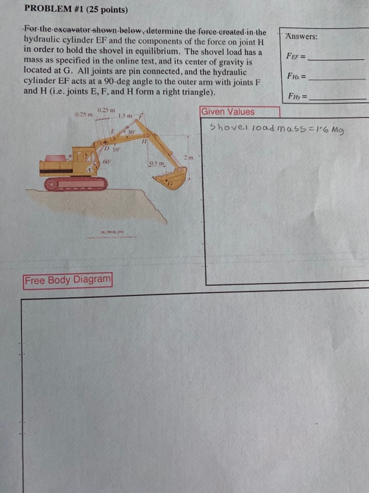Solved PROBLEM #1 (25 points) -Fer-the excavator shown | Chegg.com