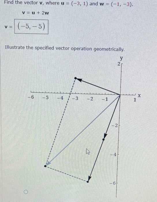 Solved Find the vector v, where u=(−3,1) and w=(−1,−3) | Chegg.com