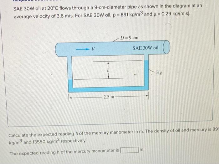 Solved SAE 30 W oil at 20∘C flows through a 9−cm-diameter | Chegg.com