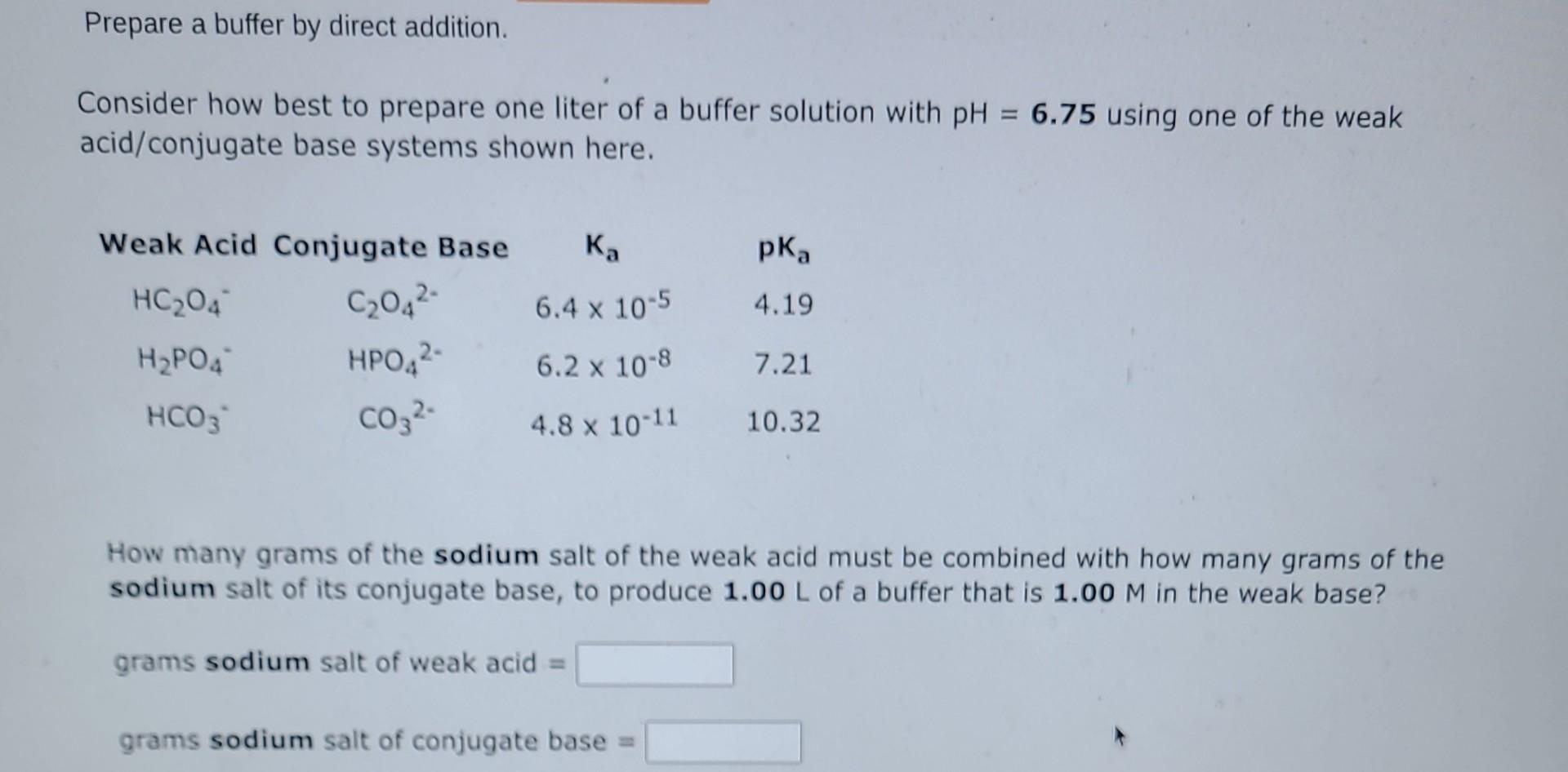 Solved Prepare a buffer by direct addition. Consider how | Chegg.com