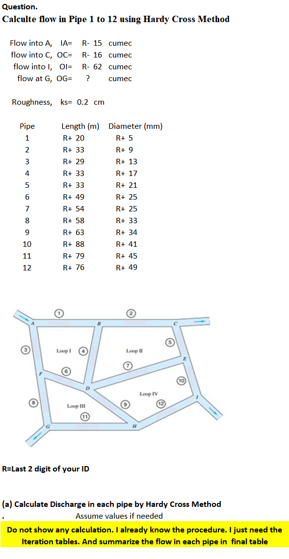 Question.Calculte flow in Pipe 1 ﻿to 12 ﻿using Hardy | Chegg.com