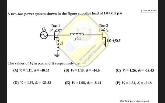 Solved A two-bus power system shown in the figure supplies | Chegg.com