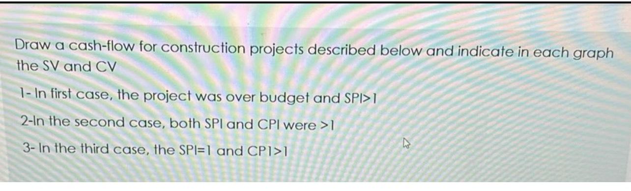Solved Draw a cash-flow for construction projects described | Chegg.com