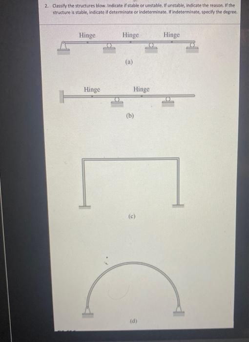 Solved 2. Classify the structures blow. Indicate if stable | Chegg.com
