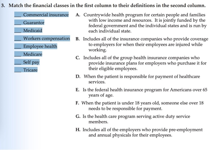 Solved 1. What are the three major payer categories? A. | Chegg.com