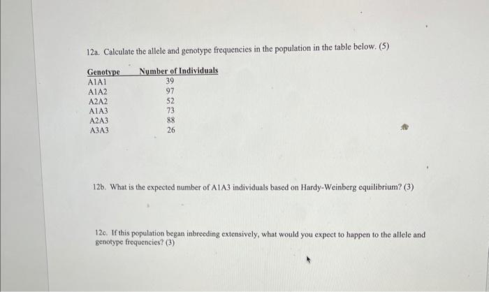 Solved 12a. Calculate the allele and genotype frequencies in | Chegg.com