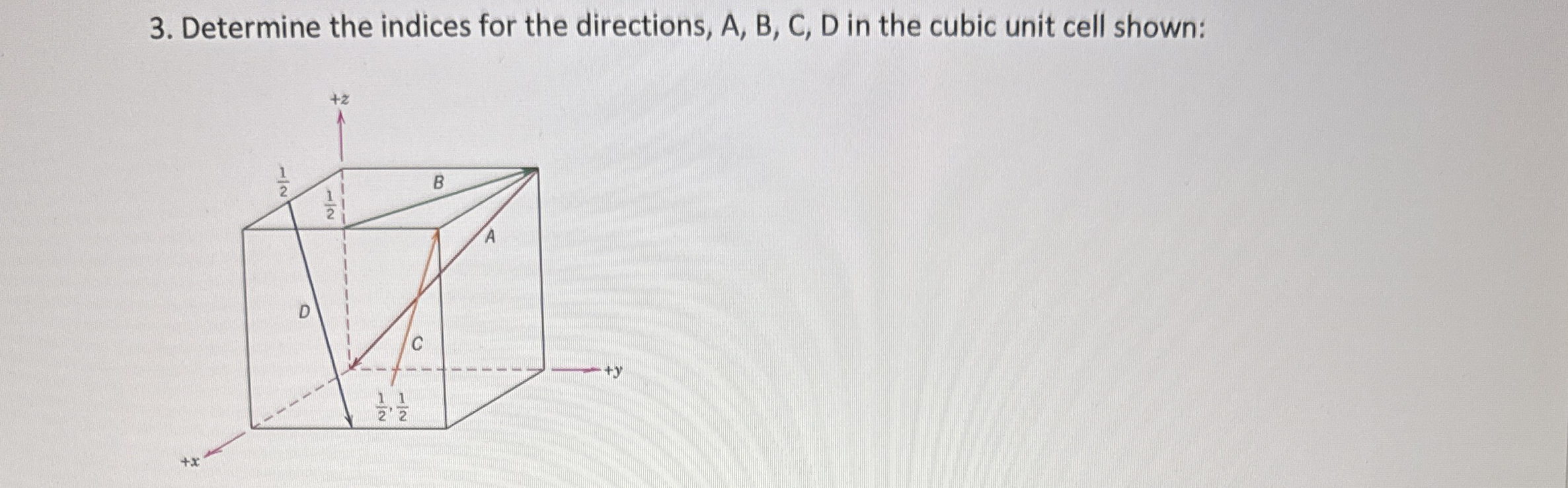 Determine the indices for the directions, A,B,C,D ﻿in | Chegg.com