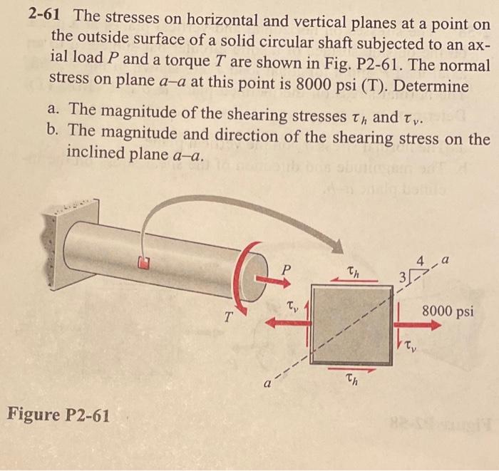2-61 The stresses on horizontal and vertical planes | Chegg.com