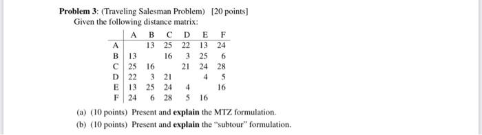 Solved Problem 3: (Traveling Salesman Problem) [20 points] | Chegg.com