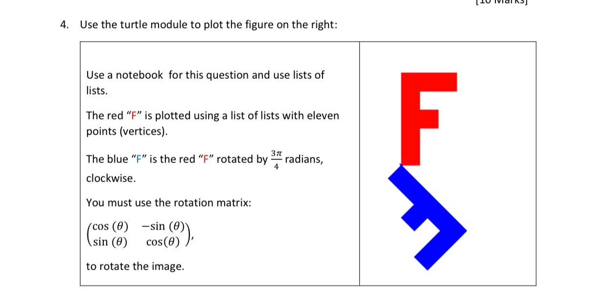 Solved Use the turtle module to plot the figure on the | Chegg.com