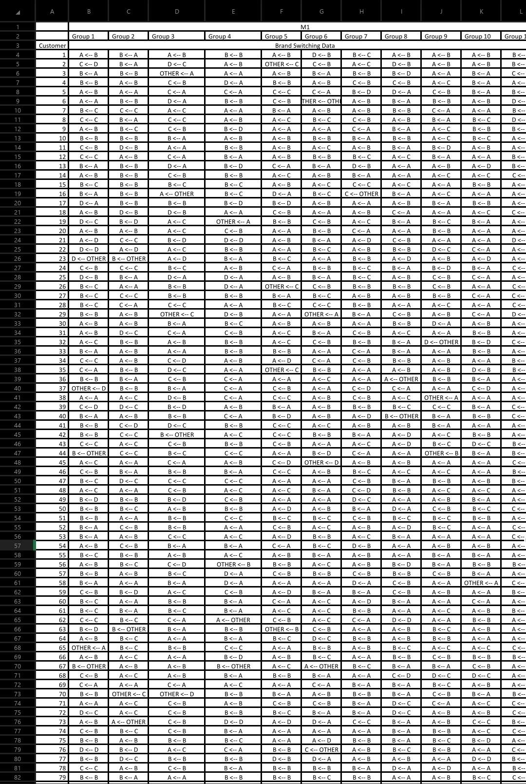 solved-excel-hello-i-have-a-very-long-excel-chegg