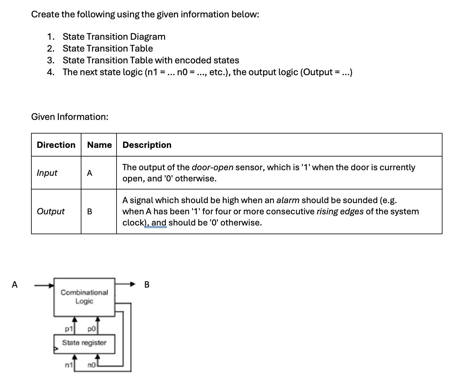 Create The Following Using The Given Information