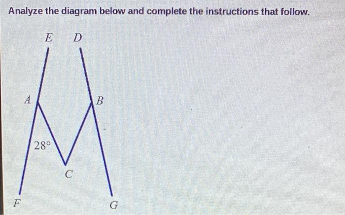 Solved Analyze the diagram below and complete the | Chegg.com