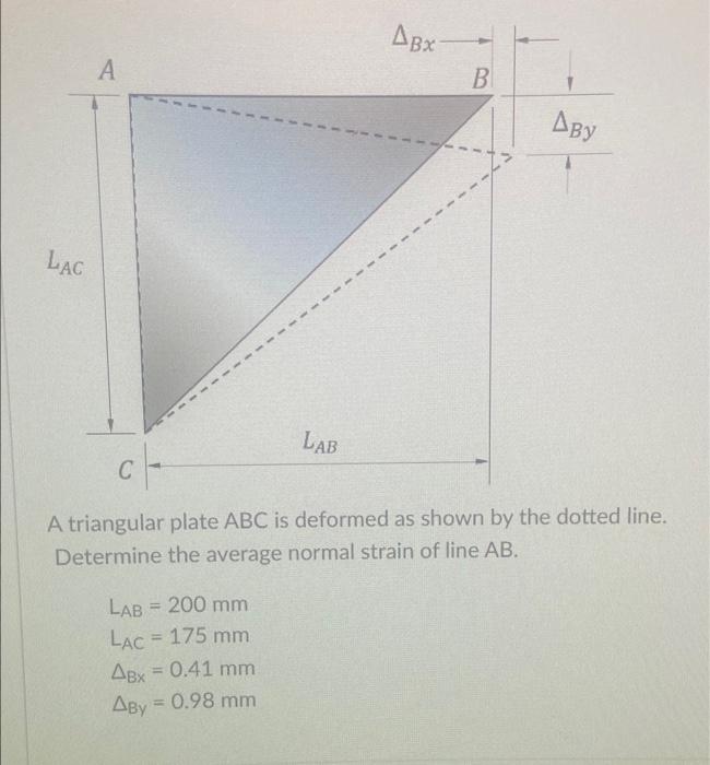 Solved A triangular plate ABC is deformed as shown by the | Chegg.com