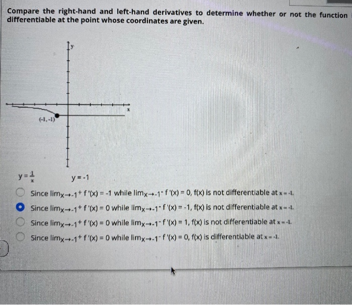Solved Compare the right-hand and left-hand derivatives to | Chegg.com
