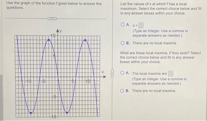 Solved Use the graph of the function f given below to answer | Chegg.com
