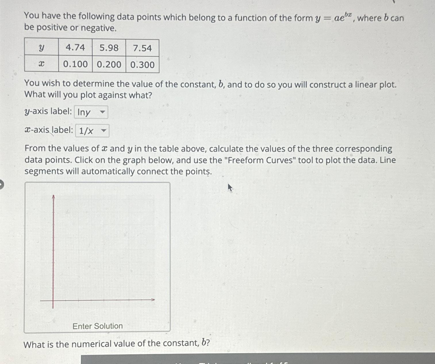 Solved You have the following data points which belong to a | Chegg.com