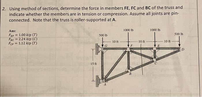 Solved 2. Using method of sections, determine the force in | Chegg.com