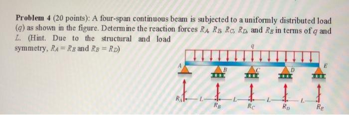 Solved Problem 4 (20 points): A four-span continuous beam is | Chegg.com