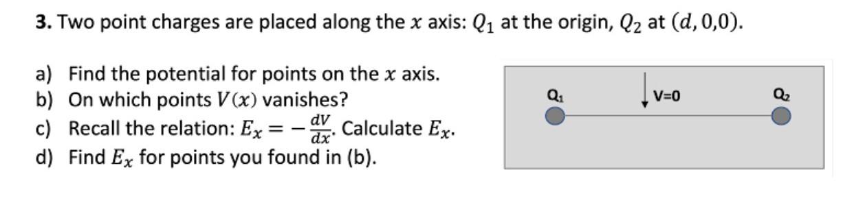 Solved 3. Two point charges are placed along the x axis: Q1 | Chegg.com
