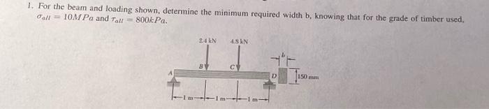 Solved 1. For the beam and loading shown, determine the | Chegg.com