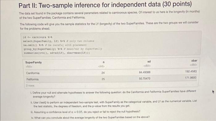 Solved Part II: Two-sample inference for independent data ( | Chegg.com