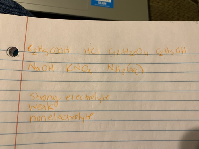 Solved C₂ HS cool HCl G2 H2O u Gits OH NaOH KNO, NH₃ Cay) | Chegg.com