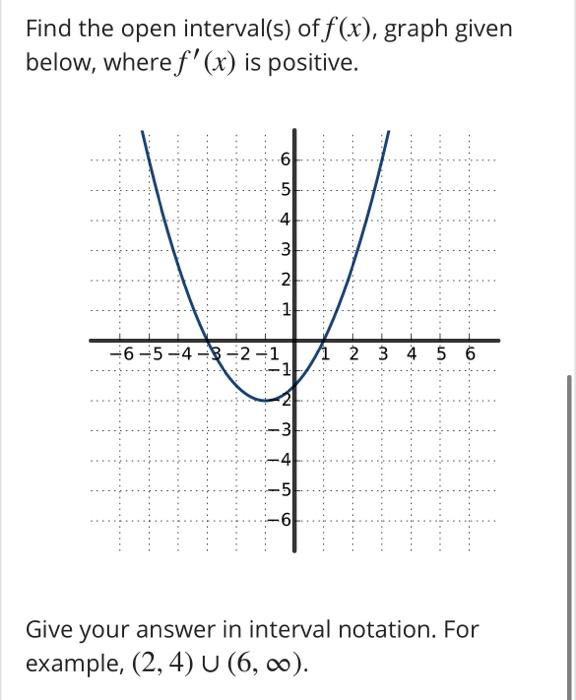 Solved Find the open interval(s) of f(x), graph given below, | Chegg.com
