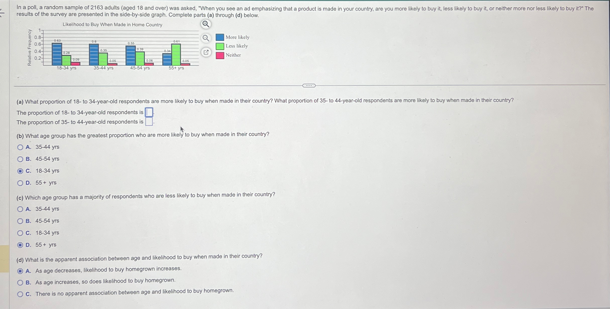 Solved results of the survey are presented in the | Chegg.com