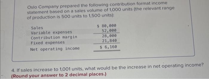 Solved Oslo Company prepared the following contribution | Chegg.com
