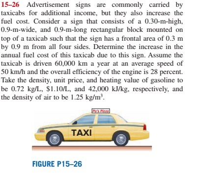 Solved 15–26 Advertisement signs are commonly carried by | Chegg.com