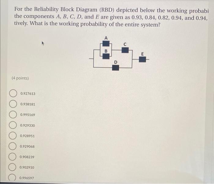 For the Reliability Block Diagram (RBD) depicted | Chegg.com