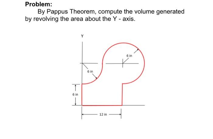 Solved Problem: By Pappus Theorem, compute the volume | Chegg.com