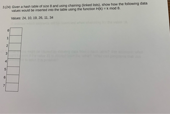 Solved 3.(24) Given a hash table of size 8 and using | Chegg.com