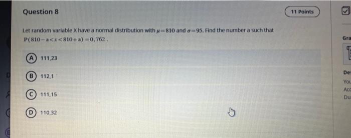 Solved Let Random Variable X Have A Normal Distribution With
