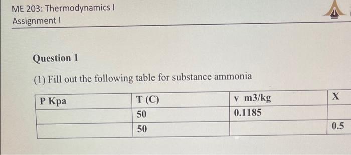 Solved (1) Fill out the following table for substance | Chegg.com