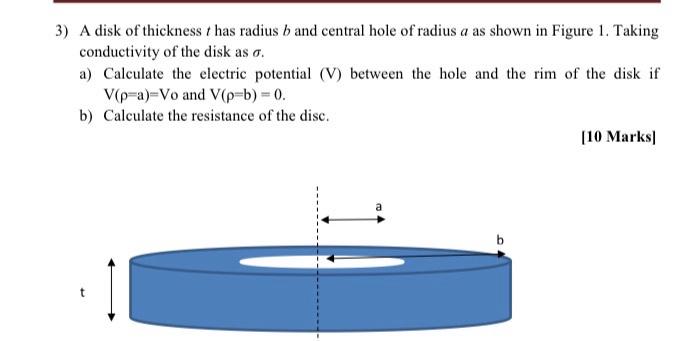 Solved 3) A disk of thickness t has radius b and central | Chegg.com