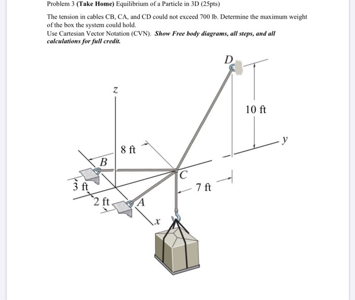 Solved Problem 3 (Take Home) Equilibrium of a Particle in 3D | Chegg.com