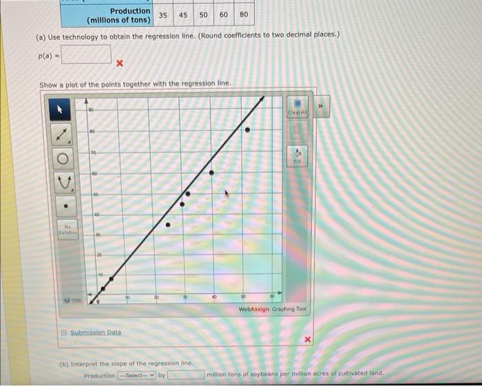 Solved (a) Use technology to obtain the regression line. | Chegg.com