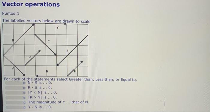 Solved Vector operations Puntos: 1 The labelled vectors | Chegg.com