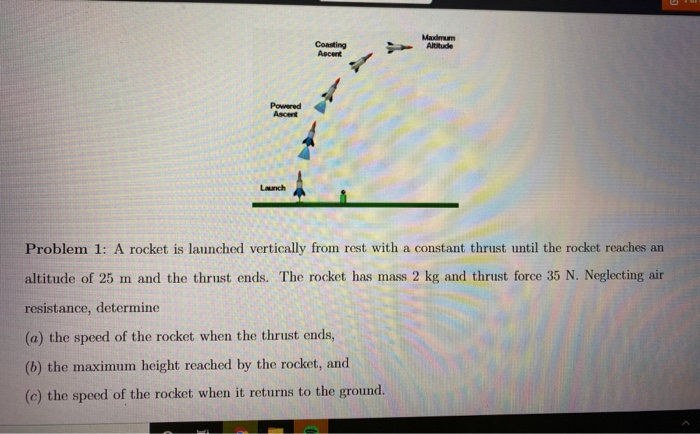 Solved Maximum Problem 1: A rocket is launched vertically | Chegg.com