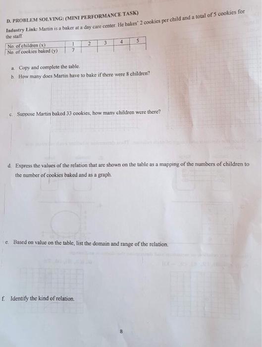 Solved D. PROBLEM SOLVING: (MINI PERFORMANCE TASK) Industry | Chegg.com