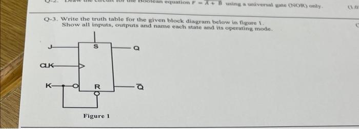Solved -3. Write the truth table for the given block diagram | Chegg.com