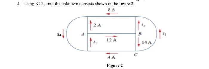 Solved 2. Using KCL, find the unknown currents shown in the | Chegg.com